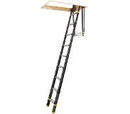 Ladder aanbieding | VERGELIJK.BE